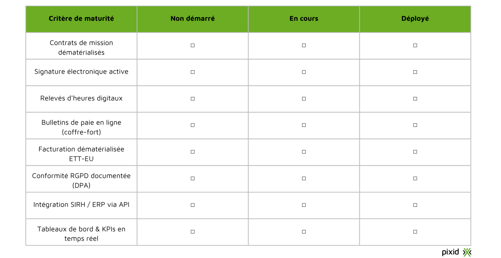 Dématérialisation de l’intérim : simplifiez votre gestion RH